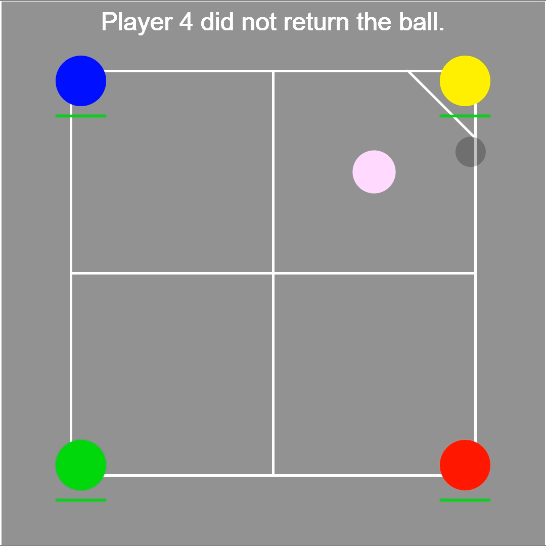 Gabriel Bigelow's Portfolio